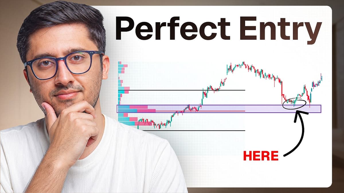 Volume Profile Pullback Strategy: Finding Entry Zones | CapMint